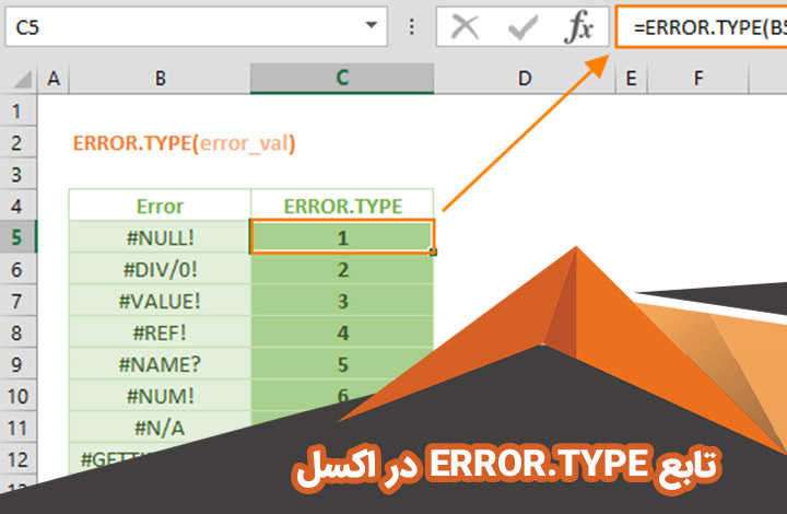 تابع ERROR.TYPE در اکسل | کاربرد و آموزش ERROR.TYPE function